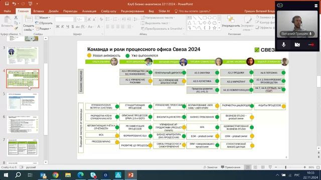 Виталий Гришин, руководитель направления по улучшению бизнес-процессов «СВЕЗА-Лес»