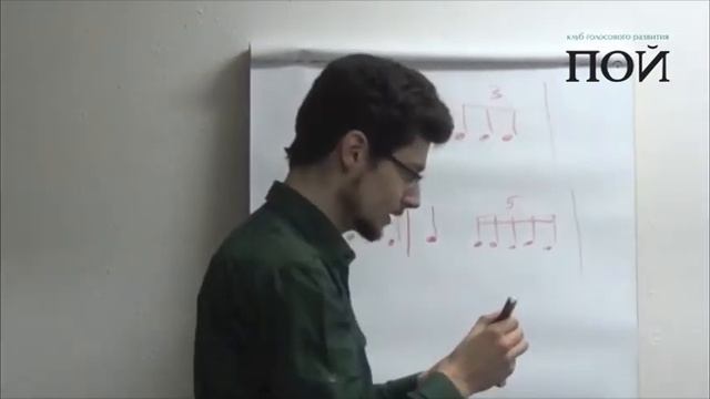 Триоли, квинтоли, септоли — как в них не путаться «Оживляя нотный текст» мастер-класс В. Жданова.