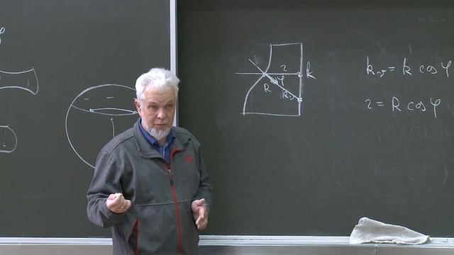 Гриневич П.Г. - Классическая дифференциальная геометрия - 9.Деривационные формулы Гаусса. Т-ма Менье