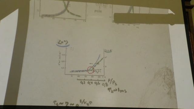 Рубин А.Б. - Биофизика. Часть 1 - 13. Механизм переноса электрона. Молекулярные моторы