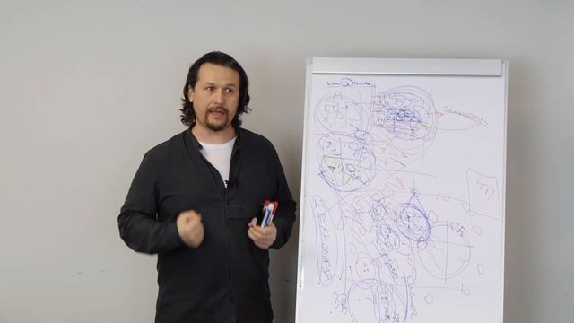 Святослав Мурунов: "О мужчине, о его роли в жизни городского сообщества"