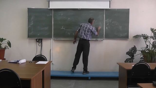 Тема 2 Геометрический анализ