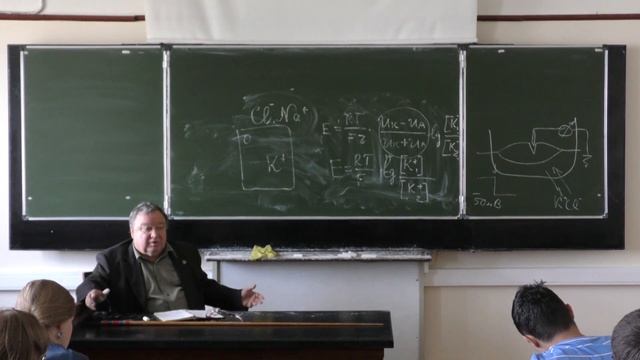 Каменский А. А. - Физиология человека и животных - 1. Потенциал покоя возбудимых клеток