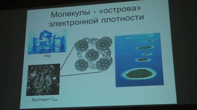 Паращук Д. Ю. - Физика конденсированных сред - 3. Физика химических связей