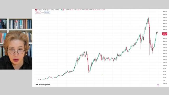 Лекции 24-25 0210 Часть 3 Ценные бумаги испр