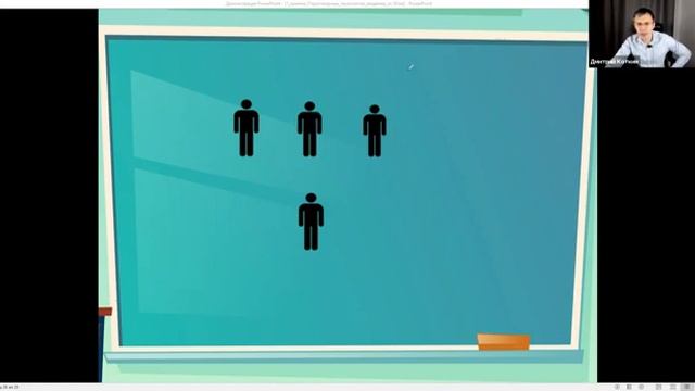 Занятие 1 и 2. Занятие 1 - Переговоры с системой.  Занятие  2 - Как захватить власть в компании