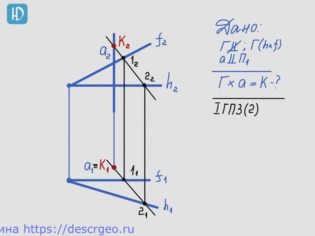 Задача 9. Пересечение прямой и плоскости (случай 2)