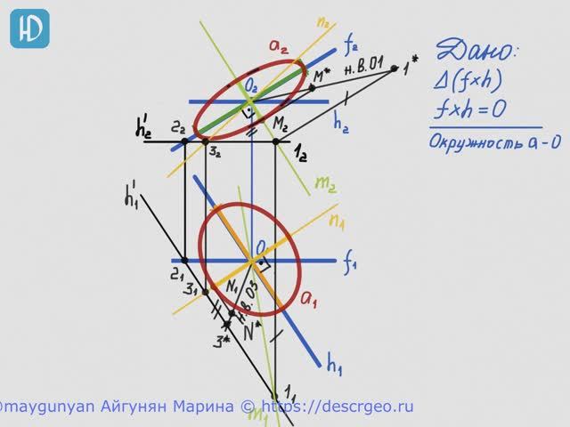 Задача 6. Окружность в плоскости общего положения