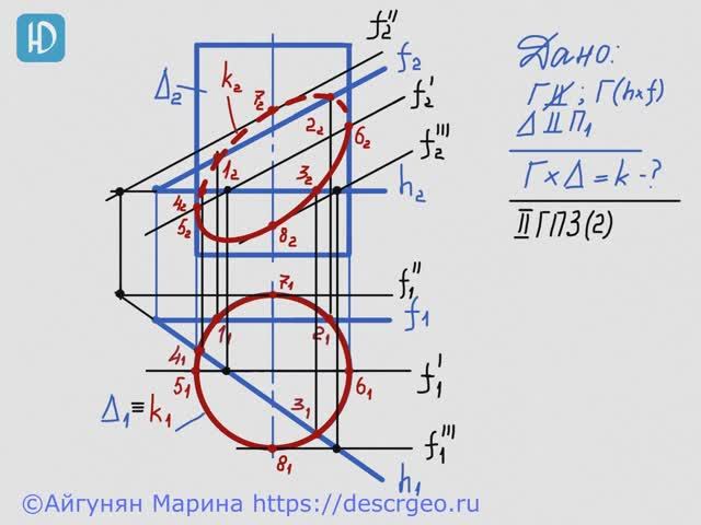 Задача 10. Пересечение плоскости с цилиндрической поверхностью (случай 2)