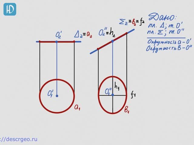 Задача 5. Окружность в проецирующих плоскостях