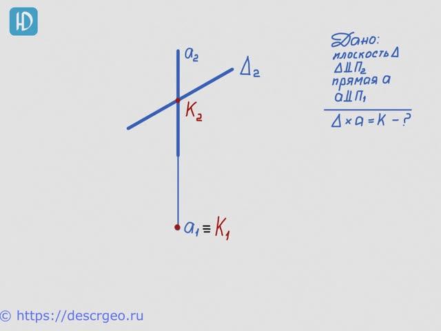 Задача 7. Пересечение прямой и плоскости (случай 1)