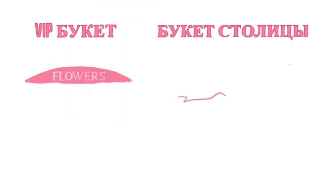 Мотивация персонала