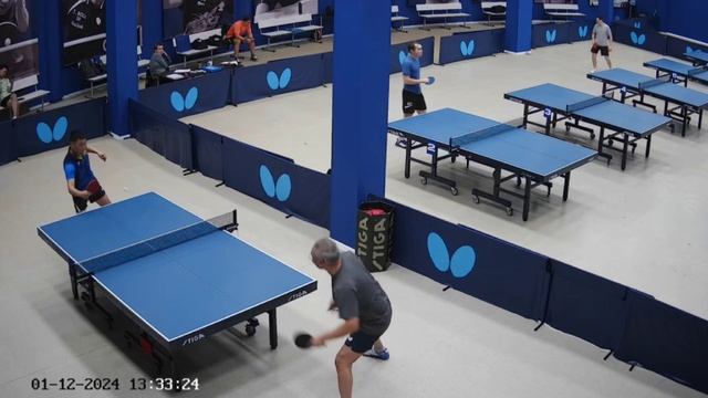 Золотарев-Смирнов финал. Цэдашиев-Эрдынеев за 3 место 1 дек 2024