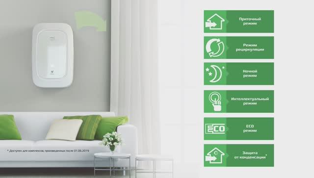 Приточно-очистительный комплекс Royal Clima BREZZA RCB 150