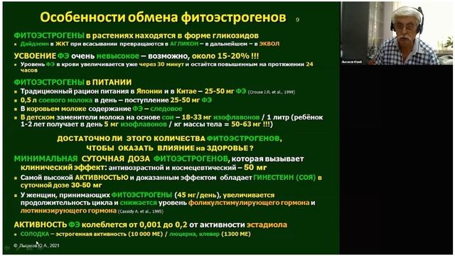 Фитоэстрогены и женское здоровье. «Фитоэстрогены: враги или помощники?». Лысиков Ю.А., врач-биохимик