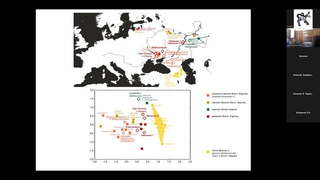 Казарницкий 14 11 2024