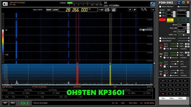 01.12.2024 11:22UTC, [10m, bcn], Радиолюбительский маяк OH9TEN, KP36OI, Финляндия, 28267кГц, 1281км