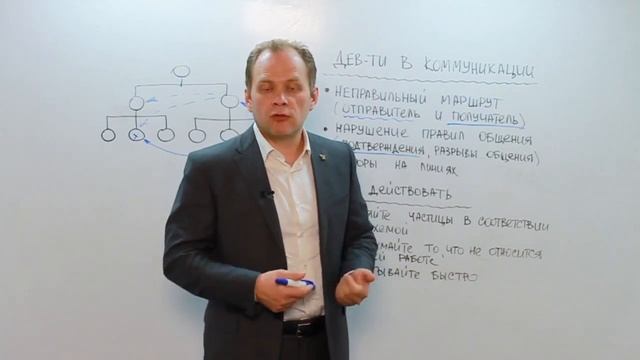 № 6 КАК ПОВЫСИТЬ ЭФФЕКТИВНОСТЬ (Dev t-4)