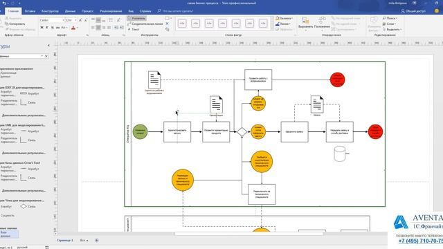 Создание схем бизнес-процесса. Урок 6. Программы и базы данных. За 5 минут.