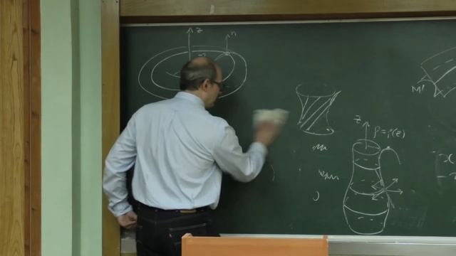 Дынников И. А. - Классическая дифференциальная геометрия - 12. Геодезические. Теорема Клеро