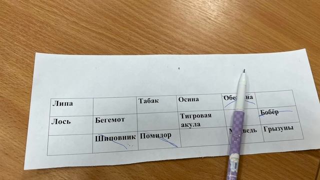 Неделя естественных наук 1