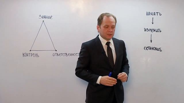 № 4 ПРОФЕССИОНАЛИЗМ  (Профи 3 ЗОК Контроль)