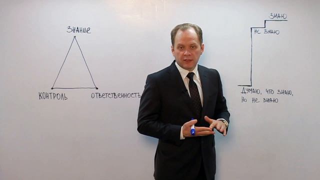 № 4 ПРОФЕССИОНАЛИЗМ  (Профи 2 ЗОК Знание)