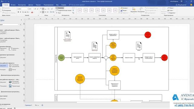 Создание схем бизнес-процесса. Урок 5. Документы. За 5 минут.