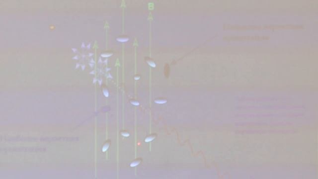 Вибе Д. З. - Астрохимия - 7. Исследования межзвездной пыли