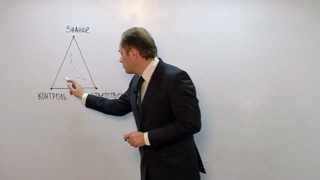 № 4 ПРОФЕССИОНАЛИЗМ  (Профи 5 ЗОК Использование)