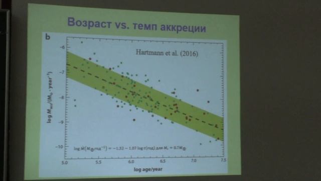 Вибе Д. З. - Астрохимия - 21. Планетообразование