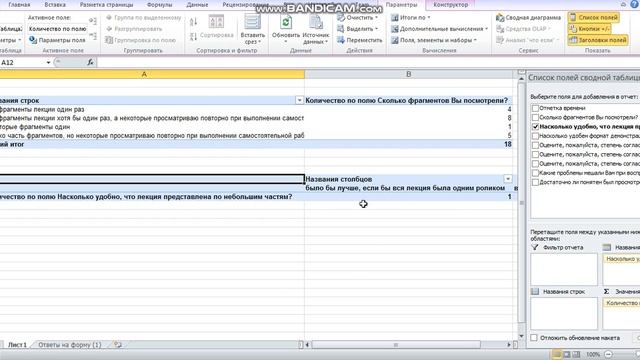 КТ 4 4 Сводные таблицы по данным Google формы