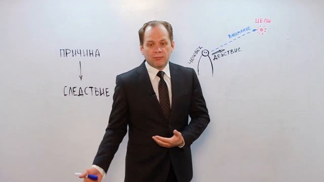 № 9  ЕЖЕНЕДЕЛЬНОЕ ПЛАНИРОВАНИЕ (БП 1  Планирование)