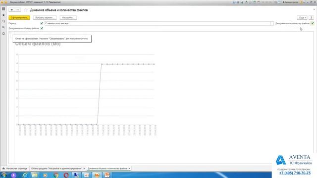 1С:Документооборот 2.1. Урок 30. Отчеты. За 5 минут.
