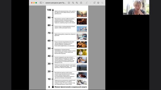 Лени не существует