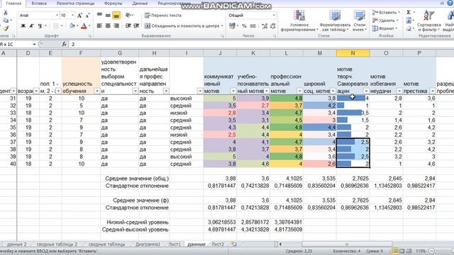 КТ 4 8 Условное форматирование   цветовые шкалы