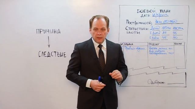 № 9  ЕЖЕНЕДЕЛЬНОЕ ПЛАНИРОВАНИЕ (БП 4  Продукт и время)