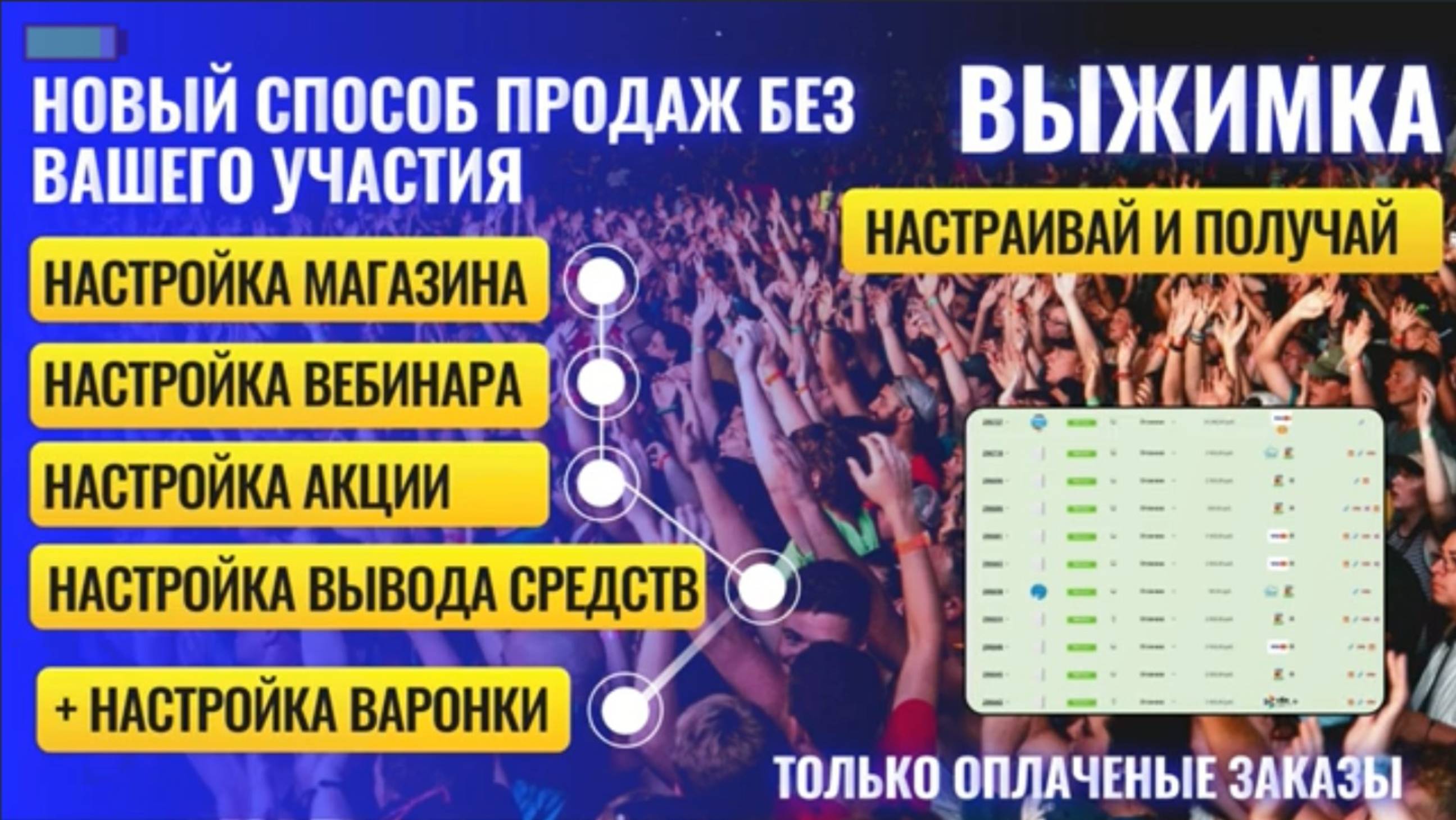 Скопировал, вставил, а продала система