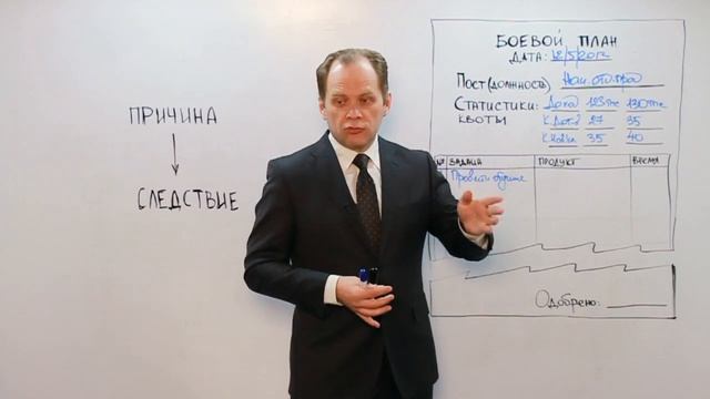 № 9  ЕЖЕНЕДЕЛЬНОЕ ПЛАНИРОВАНИЕ (БП 3  Статистика и квота)