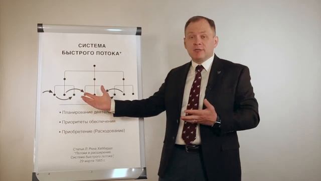 № 10 ФИНАНСОВОЕ ПЛАНИРОВАНИЕ  (Финансовое планирование 3)