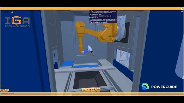 Электронное анимированное руководство по использованию плазменного станка с ЧПУ.