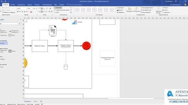 Создание схем бизнес-процесса. Урок 8. Связь с другими процессами. Заключение За 5 минут.