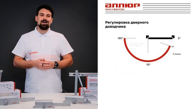 Дверные доводчики Аллюр Comfort