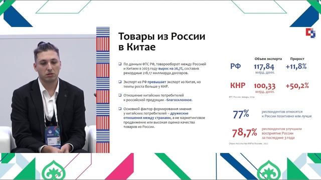 14 ноября 2024
