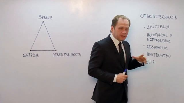 № 4 ПРОФЕССИОНАЛИЗМ  (Профи 4 ЗОК Ответственность)