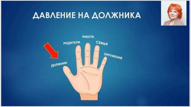 2.1 урок   Давление кредиторов на должника