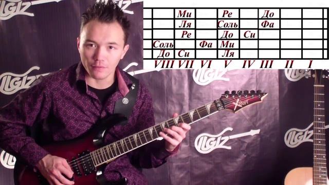 016 Гамма целиком упражнение