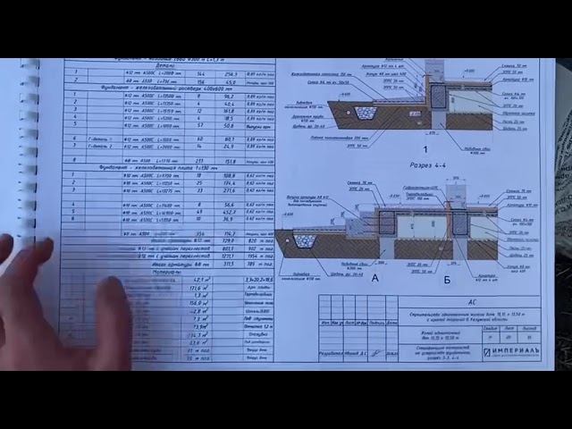 Проектирование нашего дома #каквсеначиналось