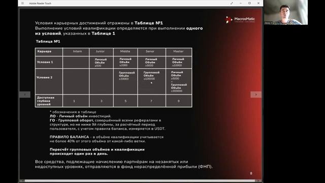 MacrosMatic_  Бонус план