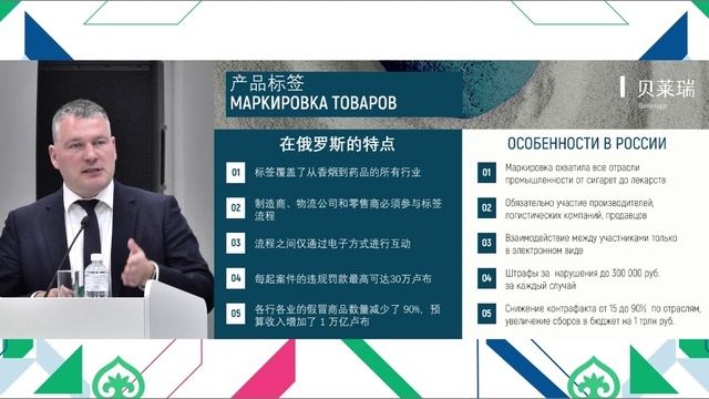 Запуск и поддержка бизнеса в России (РАСПП)